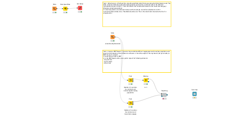 01 Data Export And Reporting — Nodepit 9940